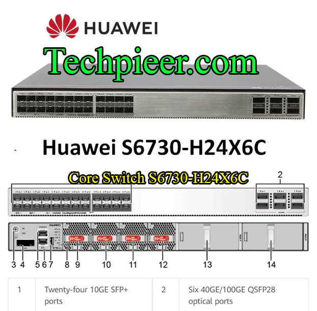 Core Switch S6730-H24X6C Huawei