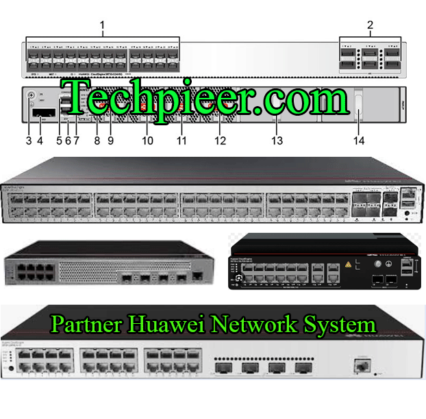 Partner Huawei Network System -1900636518