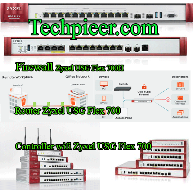 Thiết Bị Firewall /Router/Controller Zyxel USG Flex 700/700H